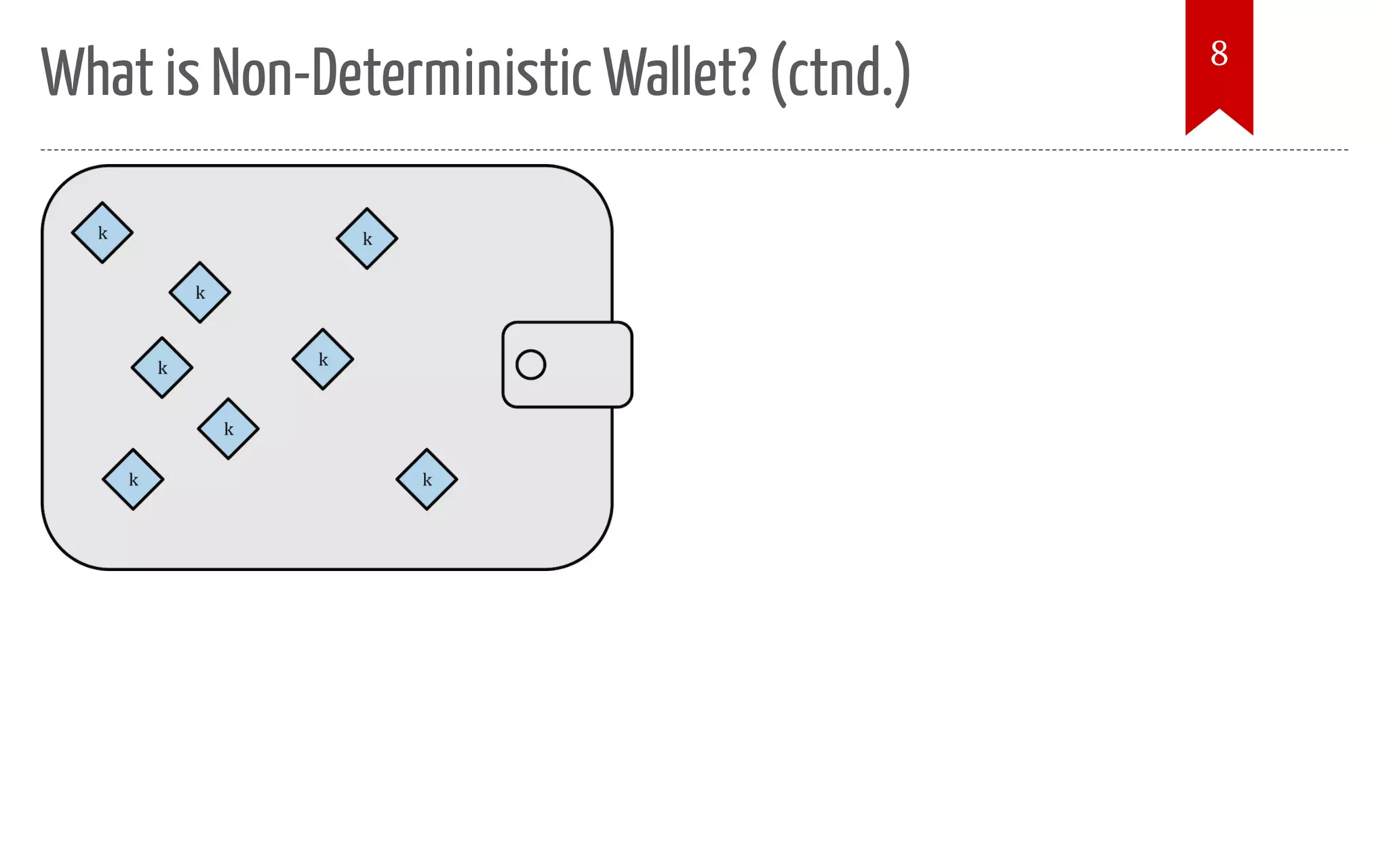 Understanding hd wallets design and implementation | PDF
