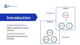 Understanding Headless WordPress A Comprehensive Guide | PPT