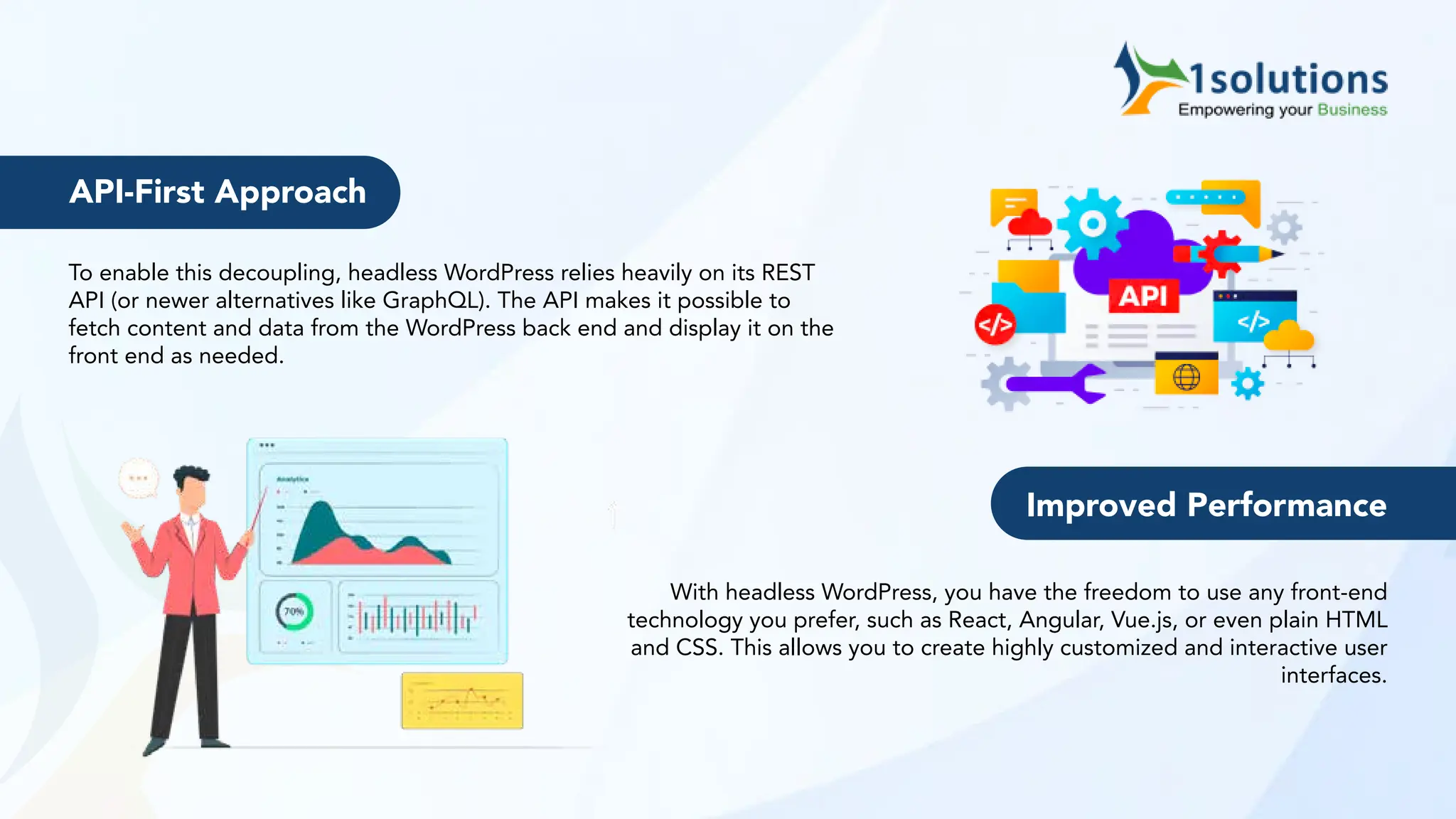Understanding Headless WordPress and Its Implications.pdf