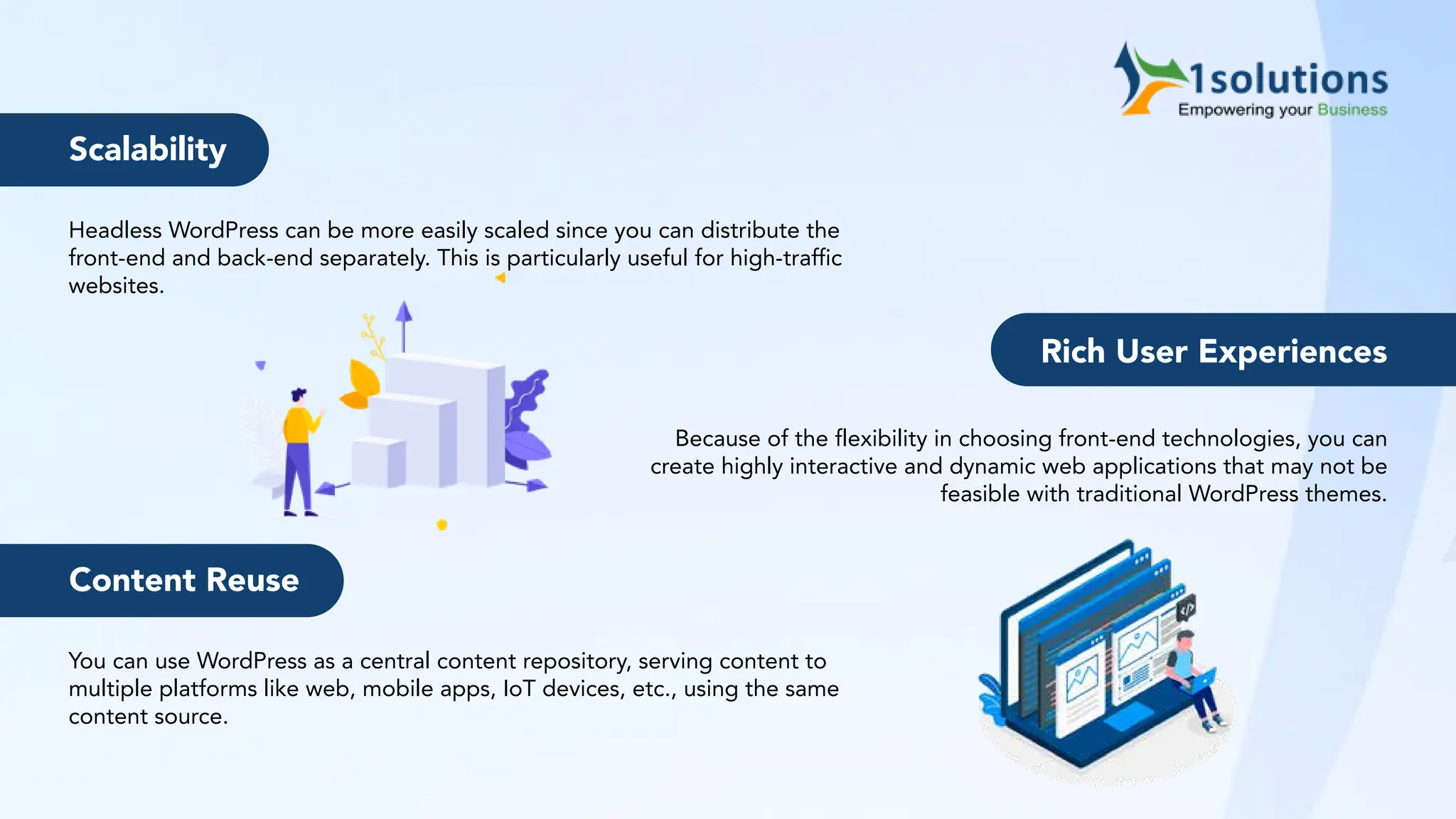 Understanding Headless WordPress and Its Implications.pdf