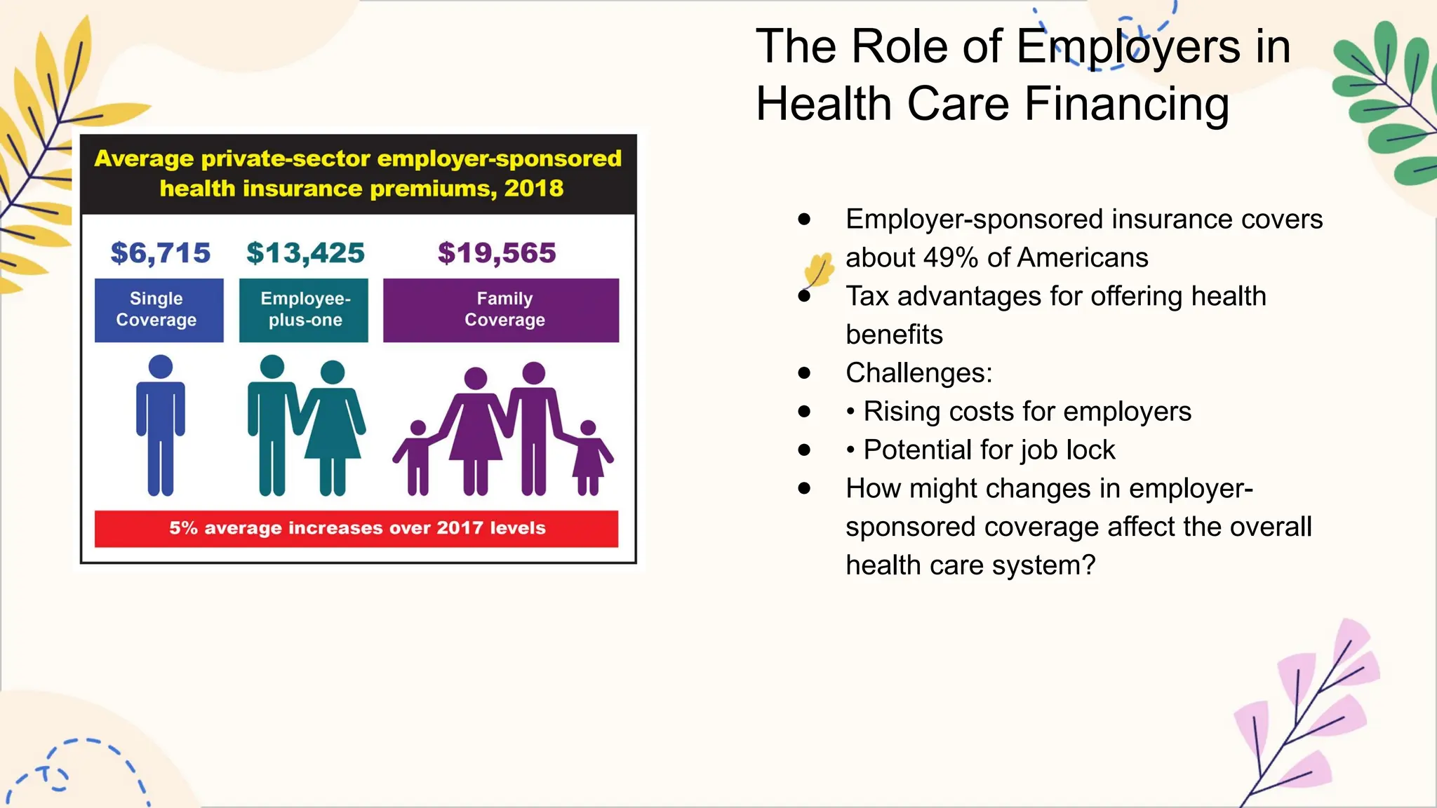 Understanding Health Care Financing_ Challenges and Solutions.pptx