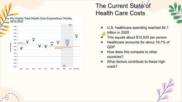 Understanding Health Care Financing_ Challenges and Solutions.pptx