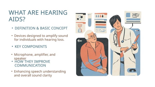 Understanding Hearing Aids An Informational Guide Ppt Pptx