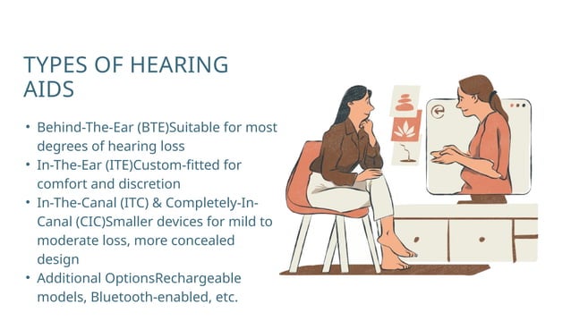 UNDERSTANDING HEARING AIDS AN INFORMATIONAL GUIDE - PPT.pptx