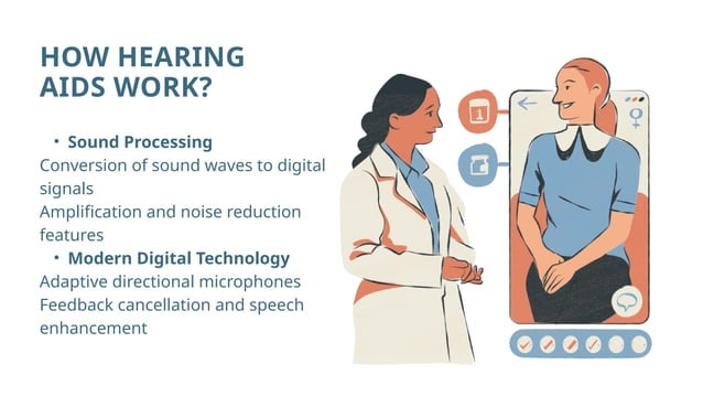 Understanding Hearing Aids An Informational Guide Ppt Pptx