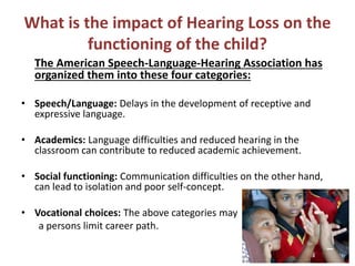Understanding Hearing Loss | PPT