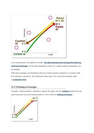 Understanding Heat Exchangers, Cross Flow Counter Flow and Cross ...
