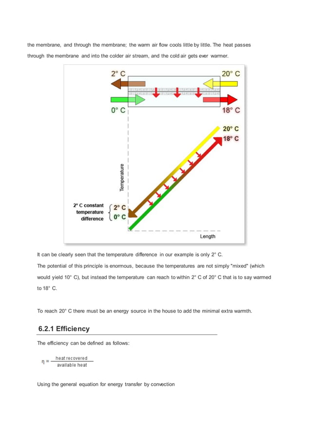 Understanding Heat Exchangers, Cross Flow Counter Flow and Cross ...