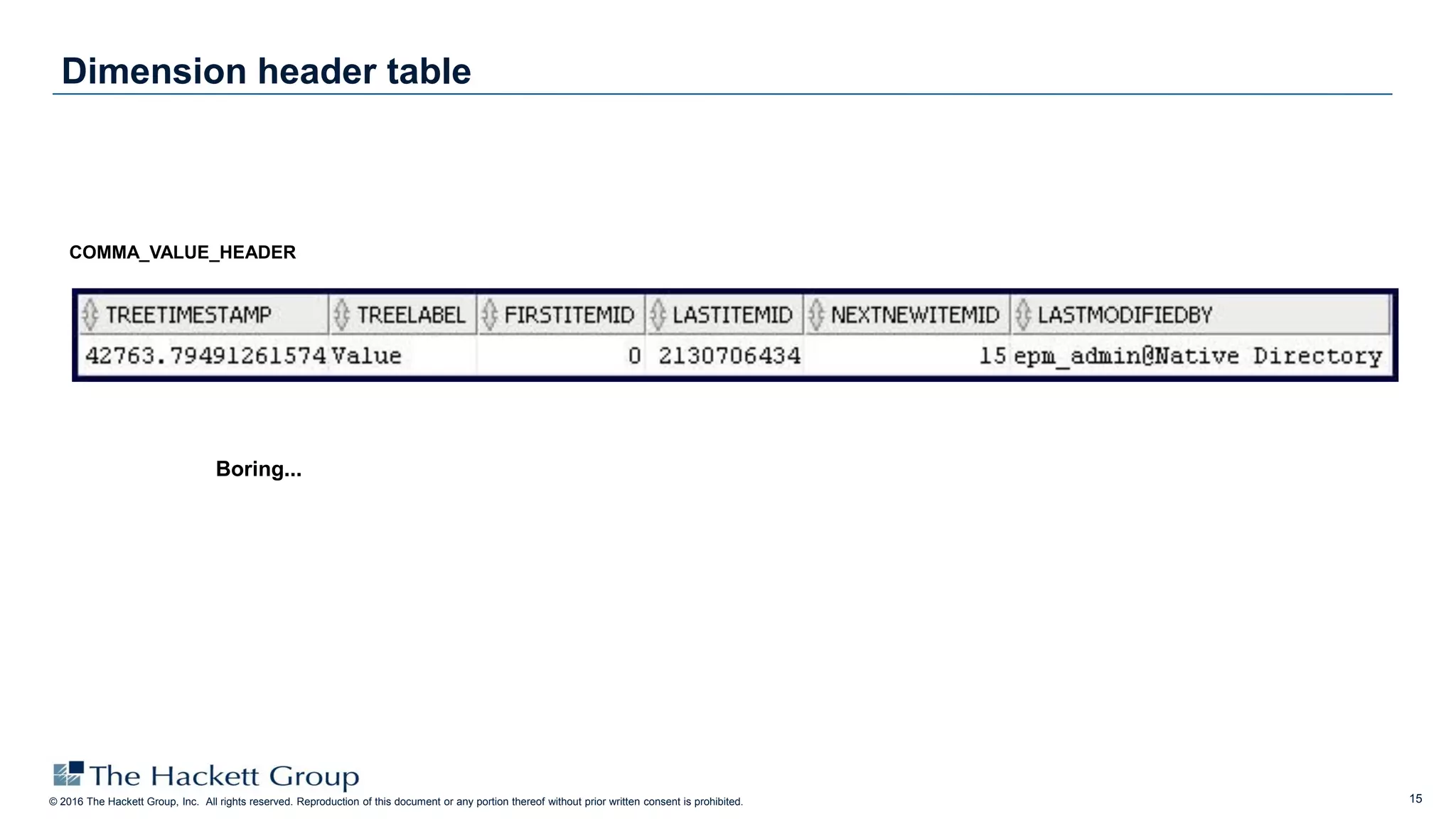 Understanding HFM System Tables | PDF