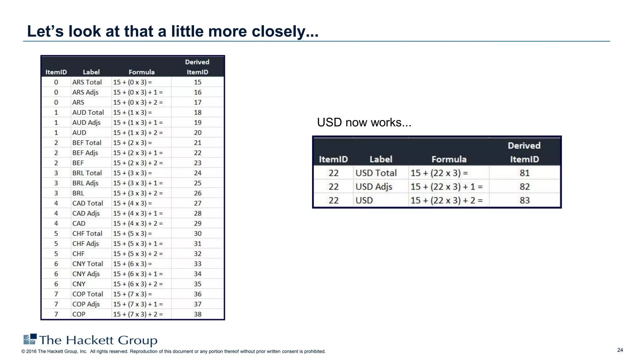 Understanding HFM System Tables | PDF