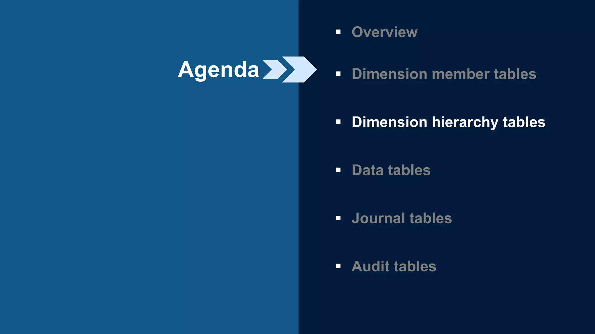 Understanding HFM System Tables | PDF