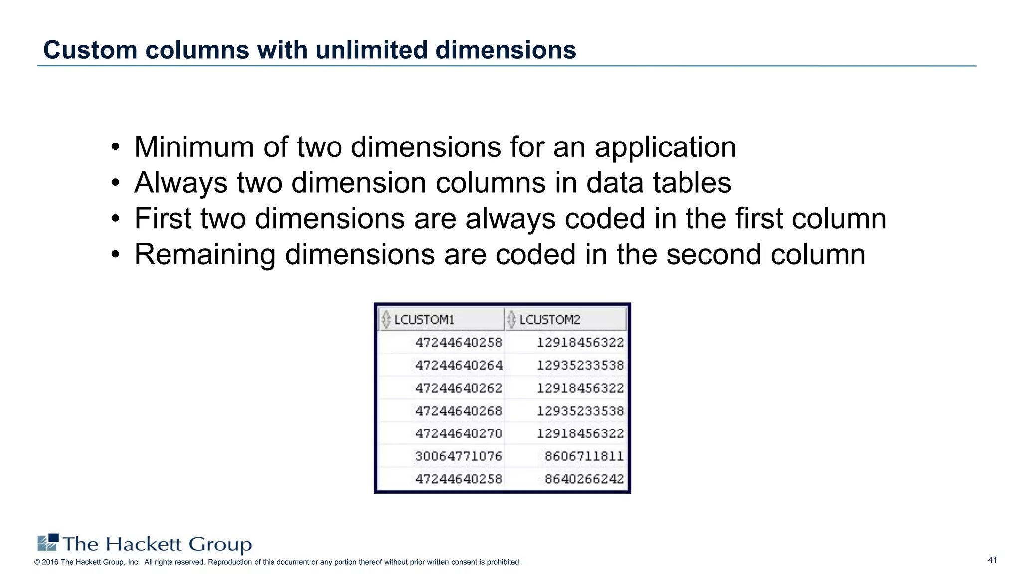 Understanding HFM System Tables | PDF