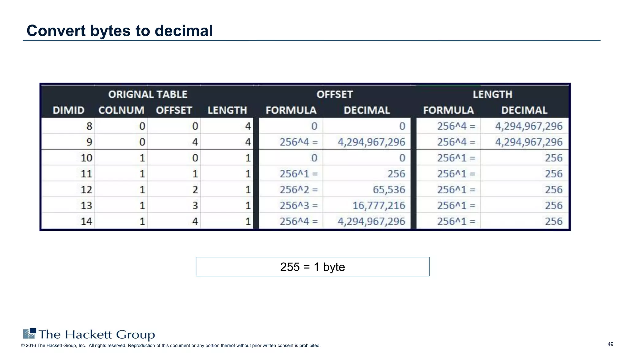 Understanding HFM System Tables | PDF