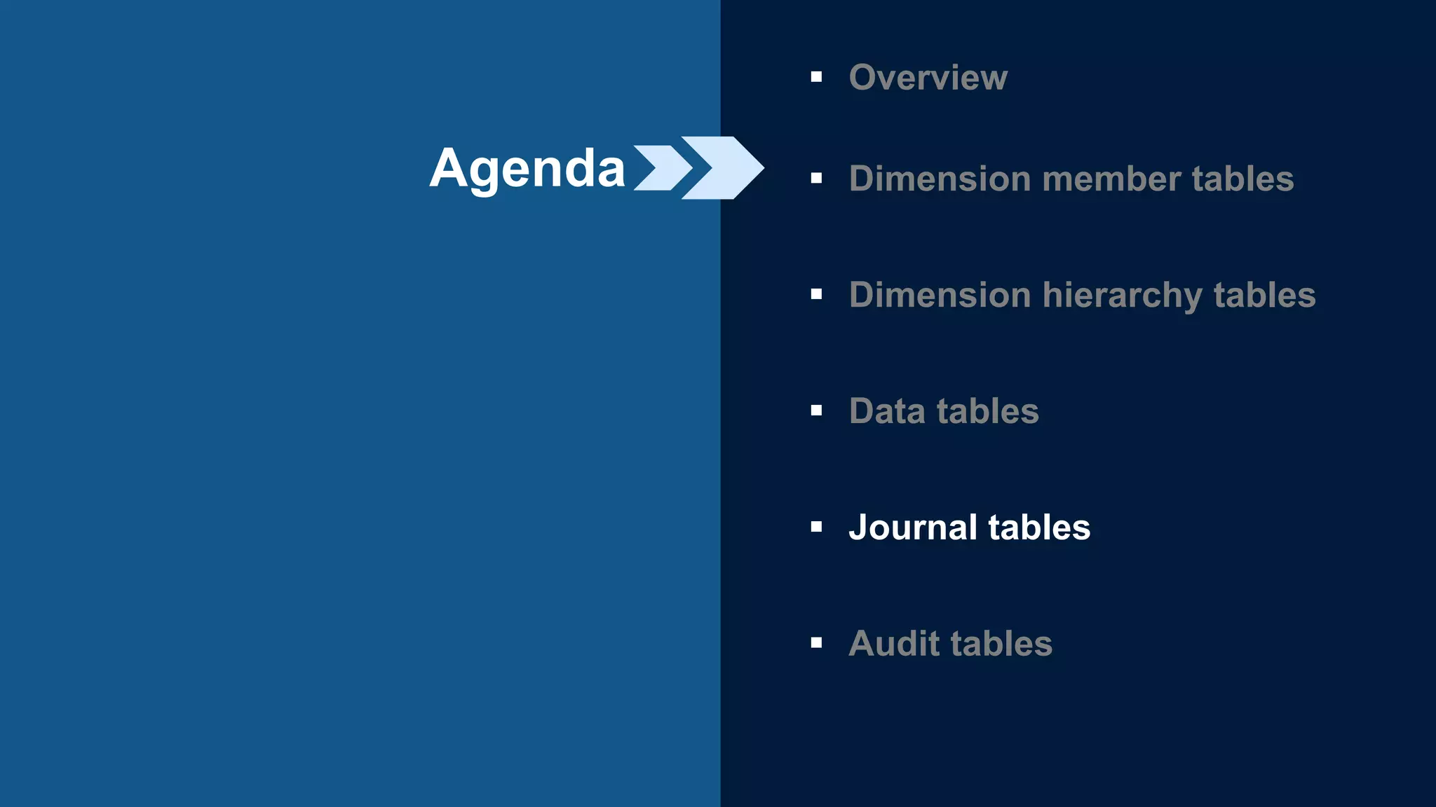 Understanding HFM System Tables | PDF