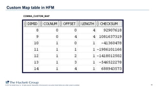 Understanding HFM System Tables | PDF