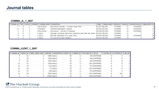 Understanding HFM System Tables | PDF