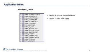 Understanding HFM System Tables | PDF