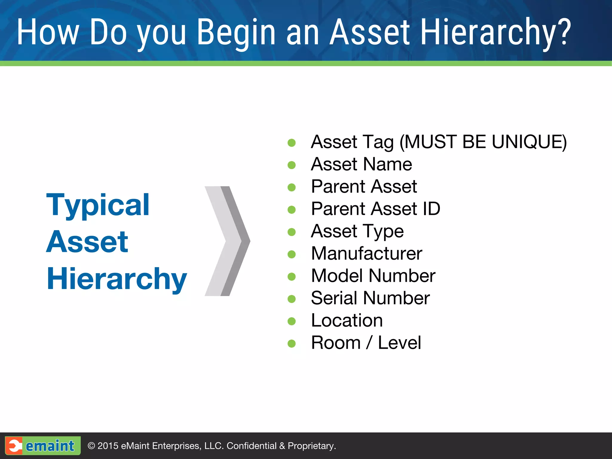 Understanding Hierarchical Asset Structures in CMMS | PDF