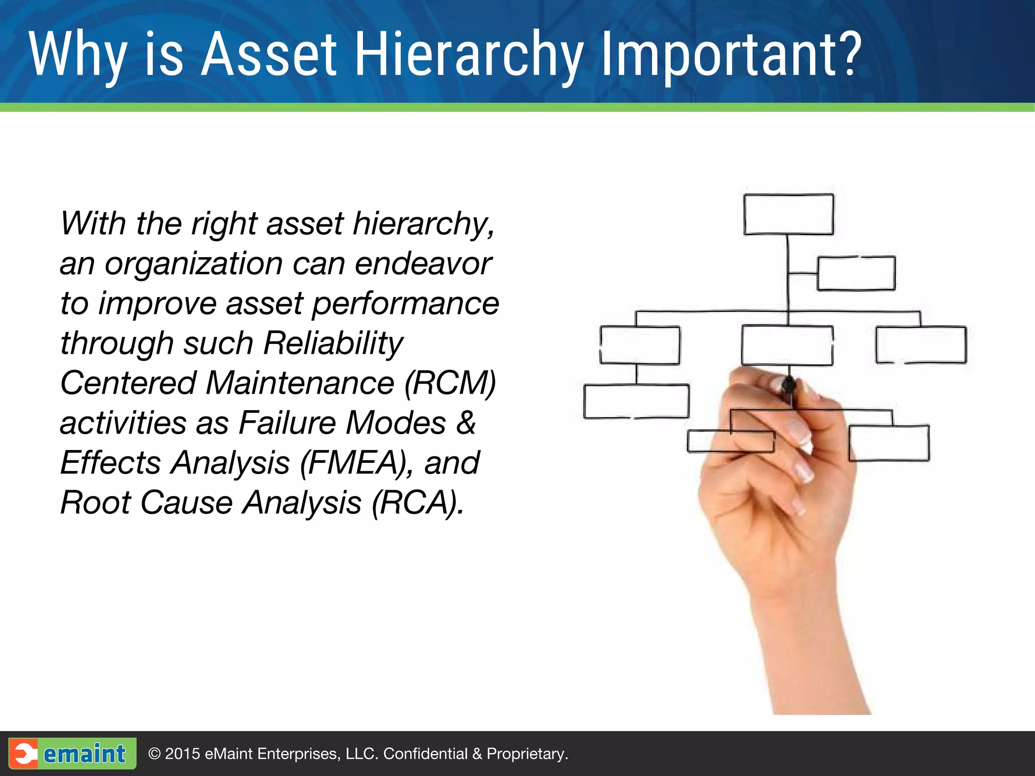 Understanding Hierarchical Asset Structures in CMMS | PDF