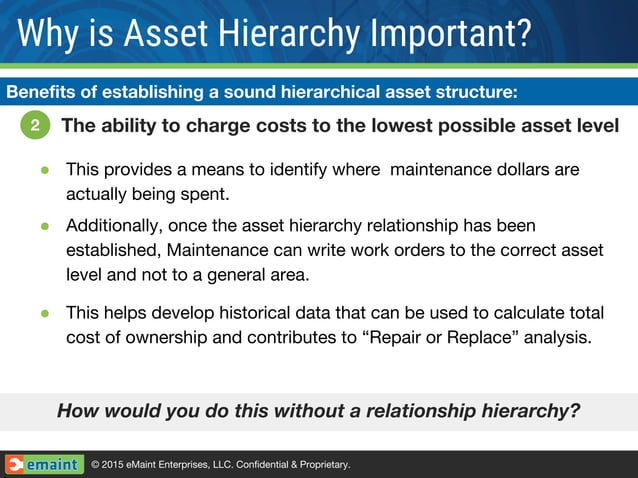 Understanding Hierarchical Asset Structures in CMMS | PDF | Business | Business and Finance