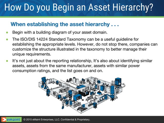 Understanding Hierarchical Asset Structures in CMMS | PDF | Business | Business and Finance