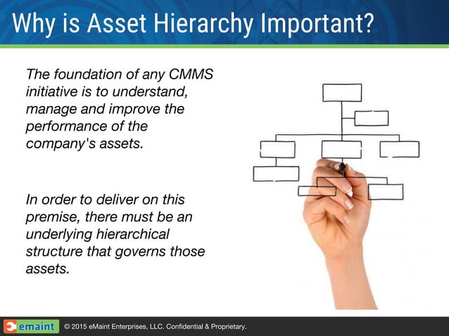 Understanding Hierarchical Asset Structures in CMMS | PDF | Business | Business and Finance