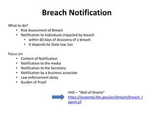 Understanding HIPAA | PPTX