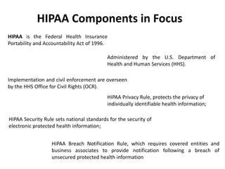 Understanding HIPAA | PPTX