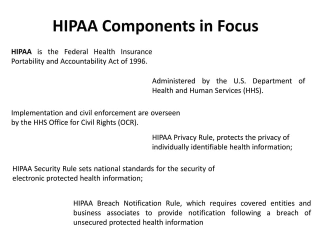 Understanding HIPAA | PPTX