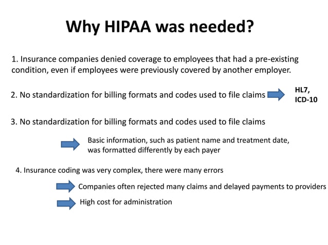 Understanding HIPAA | PPTX