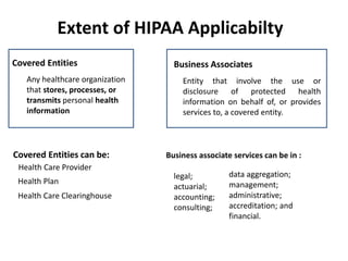 Understanding HIPAA | PPTX