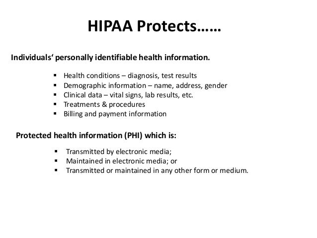 Understanding HIPAA