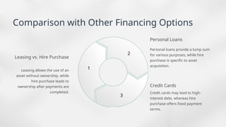 Understanding Hire Purchase in financial services | PPTX