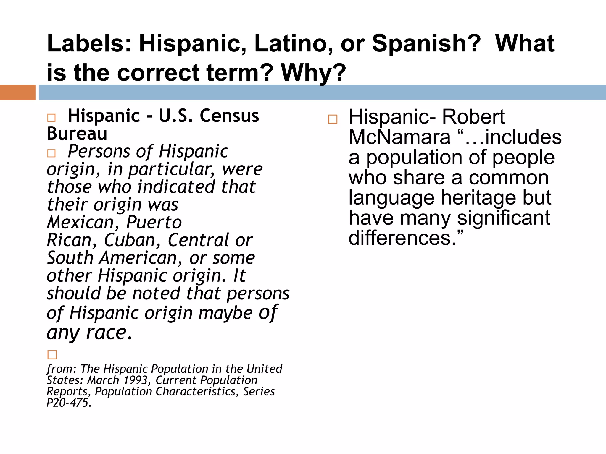 Understanding hispanicsaug27 | PPT