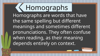 UNDERSTANDING HOMONYMS.pptx. and other games | PPT
