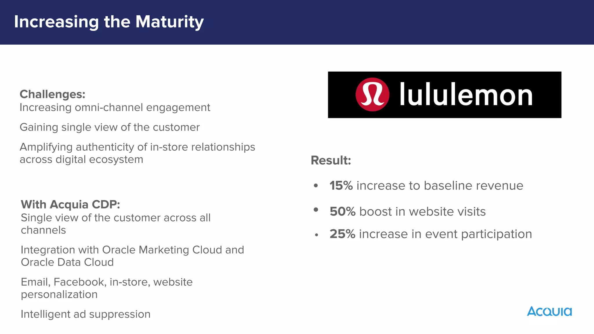 Understanding how a CDP can unify your Martech | PDF