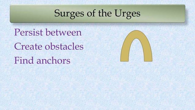 Six stages of anartha nivrutti or inner purification | PPT