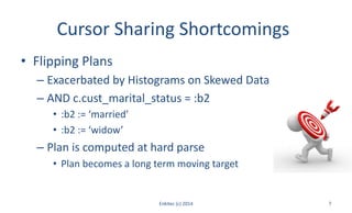 Understanding how is that adaptive cursor sharing (acs) produces ...