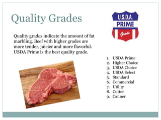 Understanding How The USDA Grades Beef | PPTX
