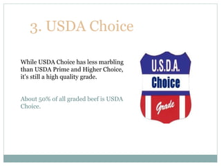 Understanding How The USDA Grades Beef | PPTX