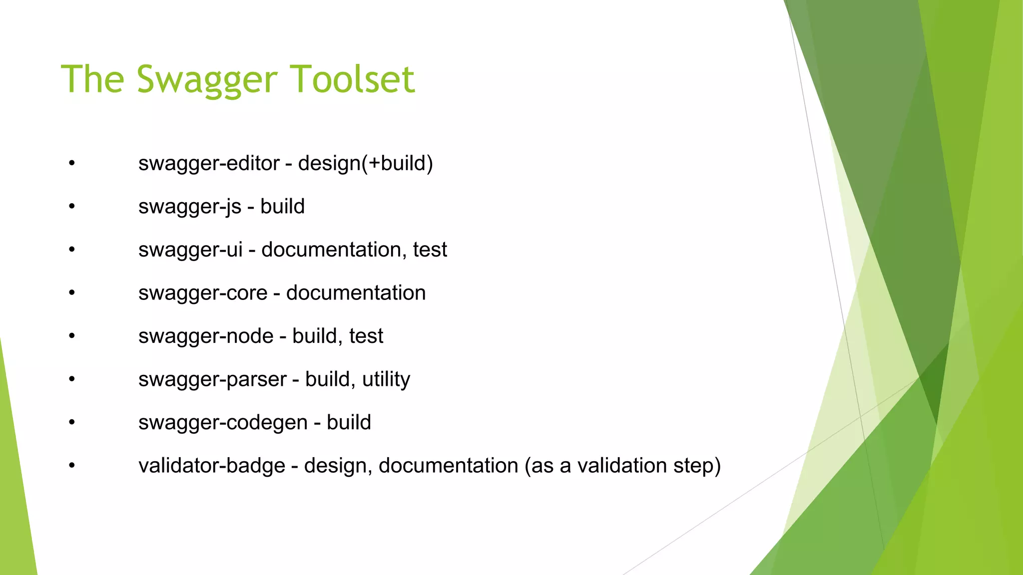 Understanding how to use Swagger and its tools | PPTX