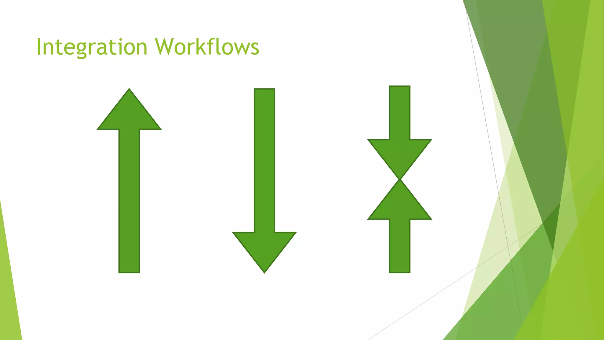 Understanding how to use Swagger and its tools | PPTX