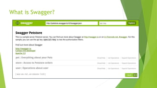 Understanding how to use Swagger and its tools | PPTX