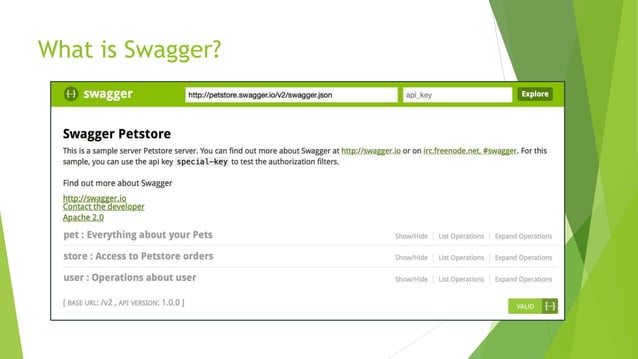 Understanding how to use Swagger and its tools | PPTX | Computing | Technology & Computing