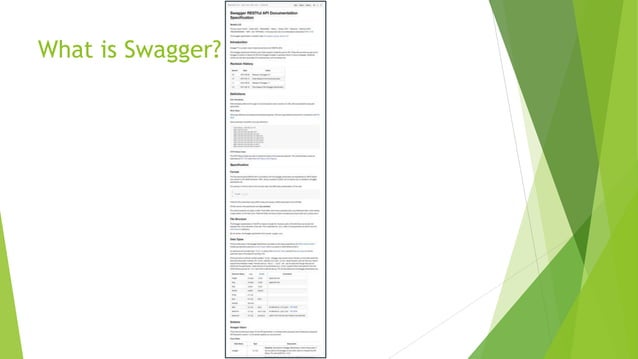 Understanding how to use Swagger and its tools | PPTX | Computing | Technology & Computing
