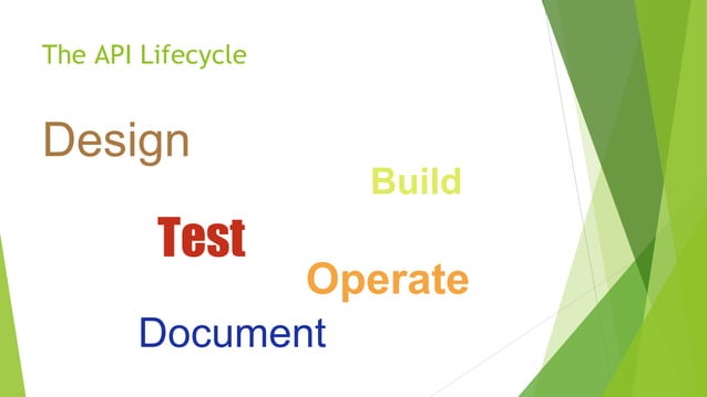 Understanding how to use Swagger and its tools | PPTX | Computing | Technology & Computing