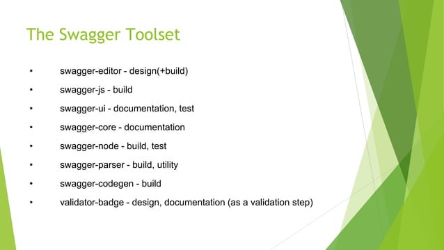 Understanding how to use Swagger and its tools | PPTX | Computing | Technology & Computing