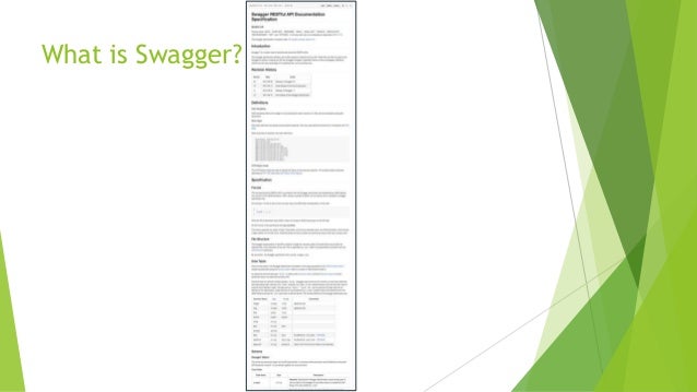 Understanding how to use Swagger and its tools Understanding how to use Swagger and its tools