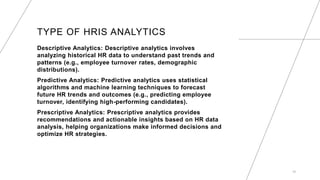 Understanding HRIS and HRIS Analytics.pptx