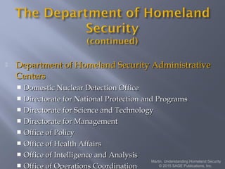 Understanding hs ch 05 | PPT